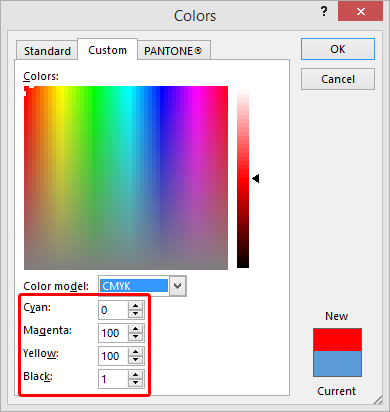 cyan color code cmyk