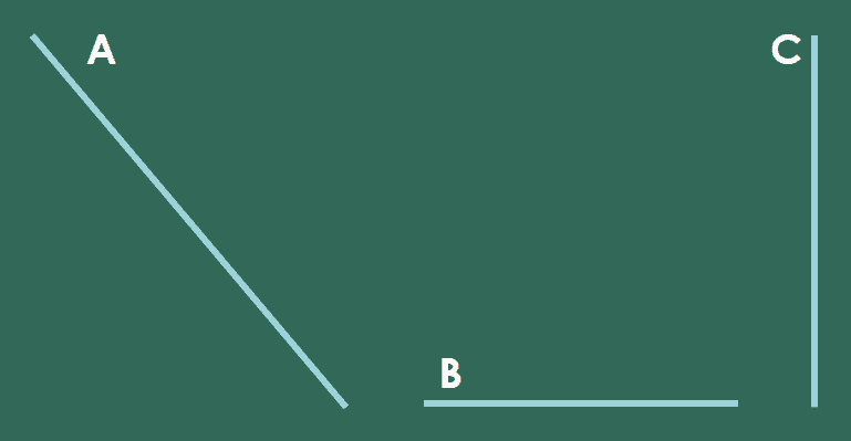 how to draw vertical line in c