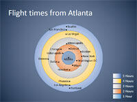 Distance Cartogram Templates for PowerPoint