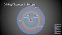 Distance Cartogram Templates for PowerPoint