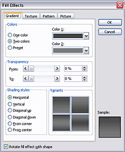 Reflection Effect in PowerPoint