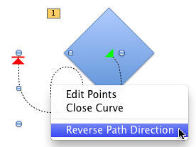 Reversing Paths of Motion Path Animations in PowerPoint 2011 for Mac