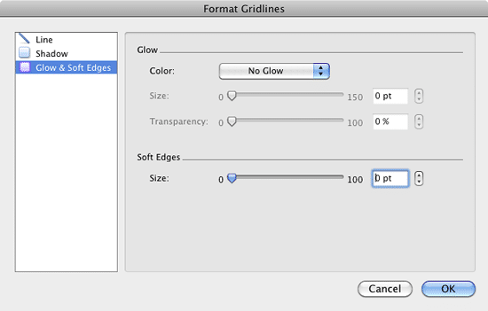 More Gridline Options in PowerPoint 2011 for Mac