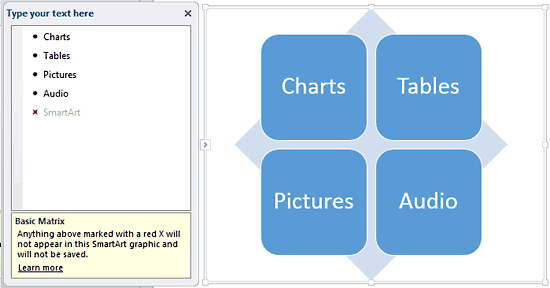 Text Pane for SmartArt Graphics in PowerPoint 2013 for Windows