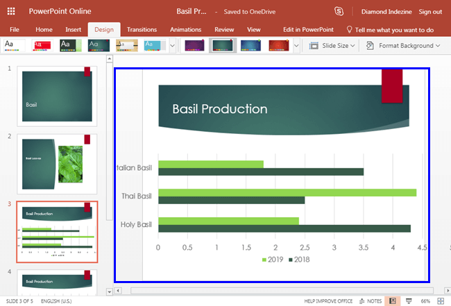 Change Aspect Ratio from Widescreen to Standard in PowerPoint for the Web