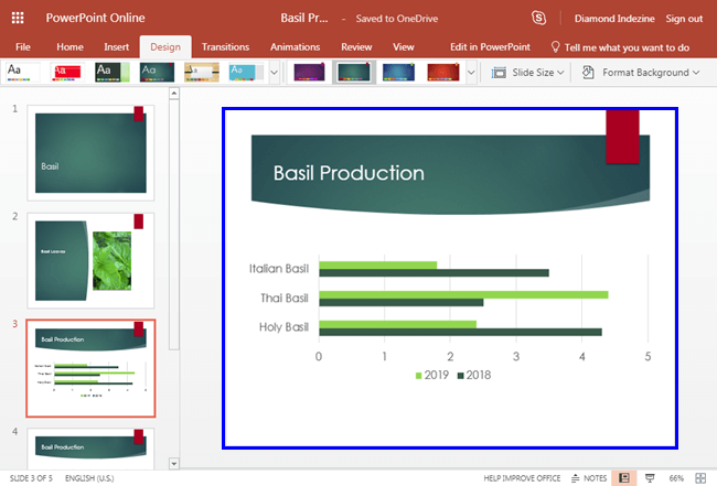 Change Aspect Ratio from Widescreen to Standard in PowerPoint for the Web