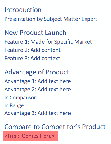 Creating PowerPoint Outlines in Microsoft Word 2019 for Mac