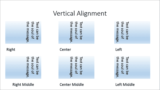 Text Layout Options in PowerPoint 2013 for Windows