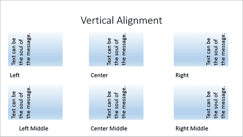 Text Layout Options in PowerPoint 2013 for Windows
