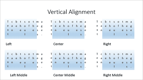 Text Layout Options in PowerPoint 2013 for Windows